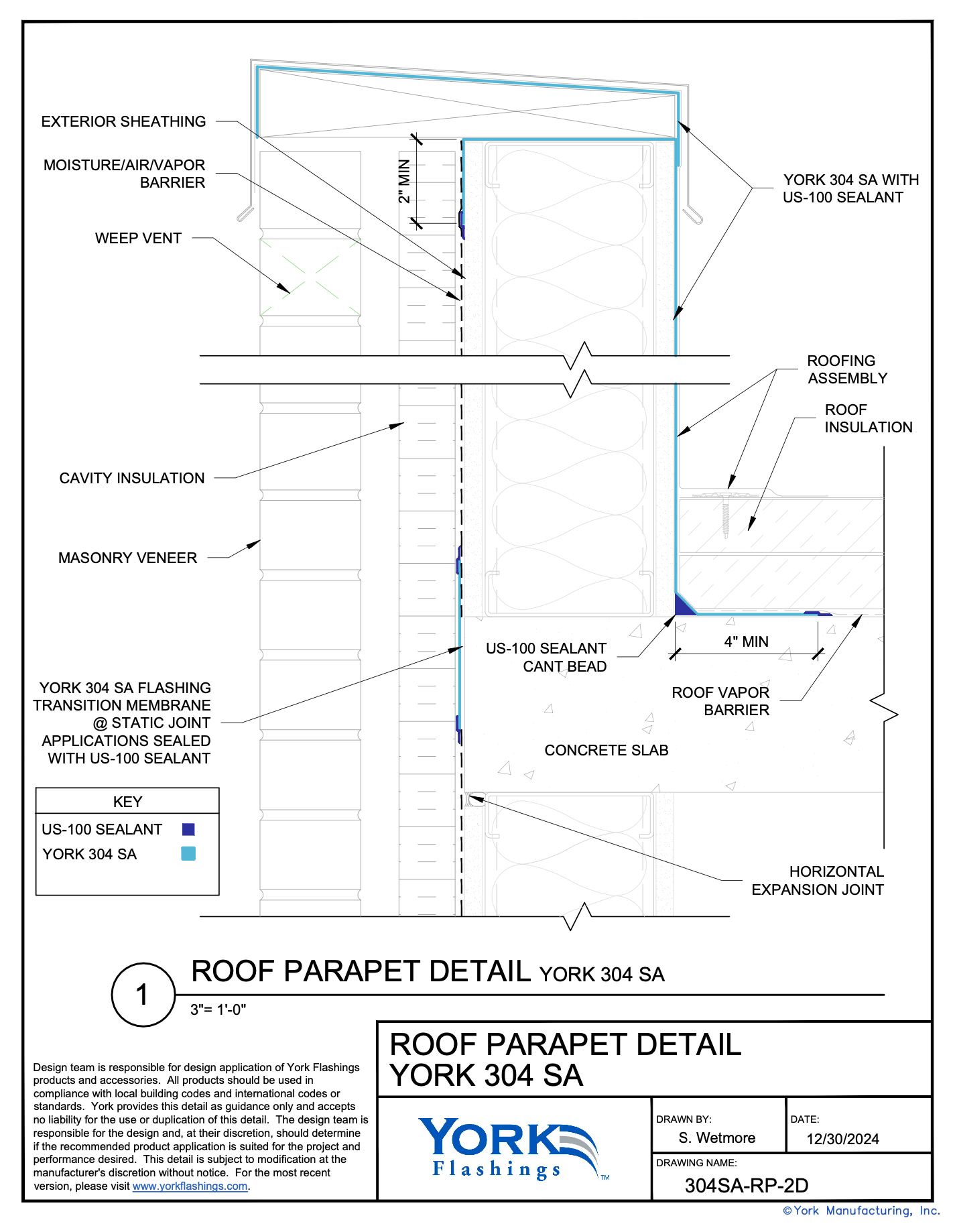 York 304 SA/ York 316 SA
